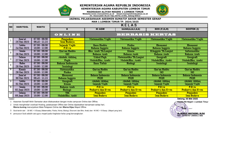 Jadwal Asesmen Sumatif Akhir Semester Genap TP.2024-2025 | PDF