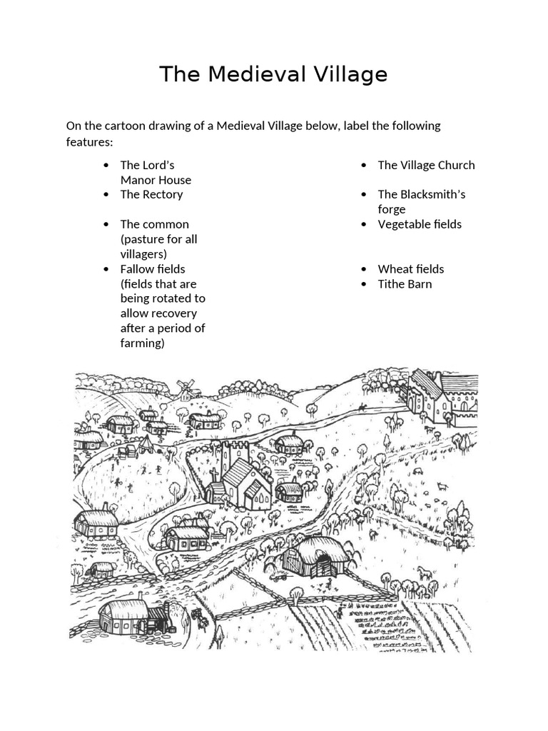Labeled Layout of a Medieval Village | PDF