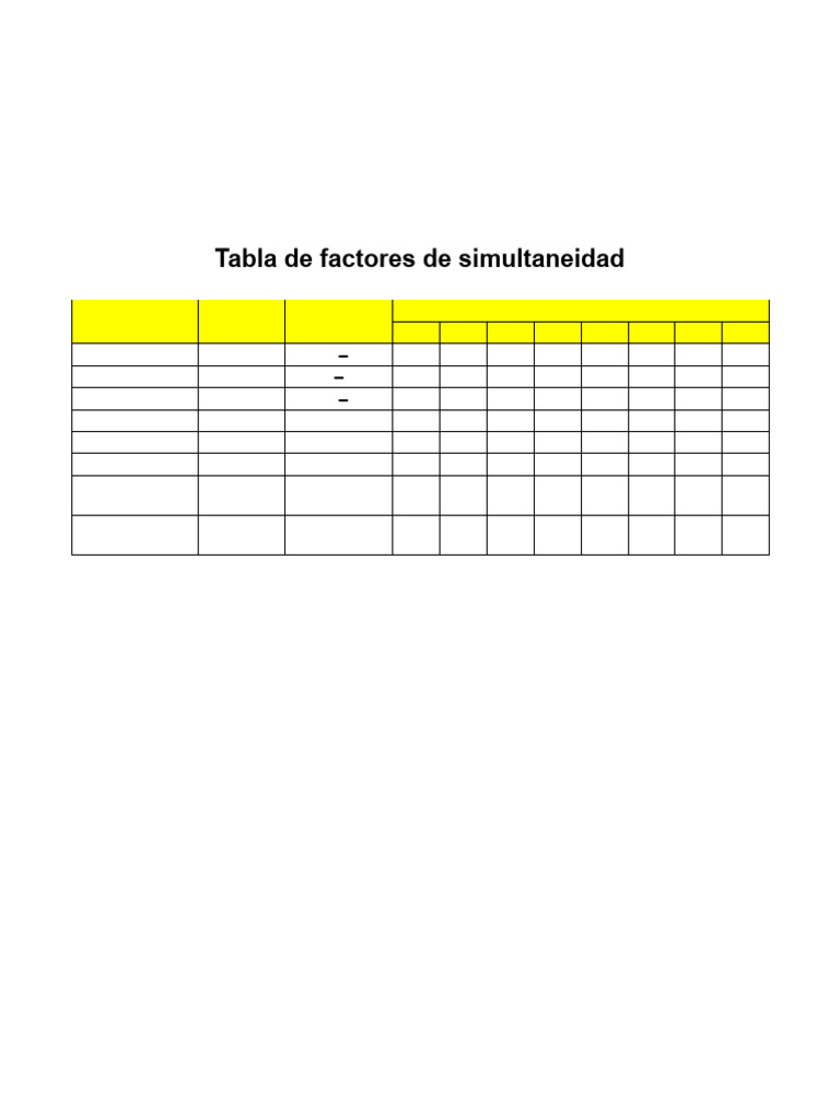 Tabla de Factores de Simultaneidad | PDF