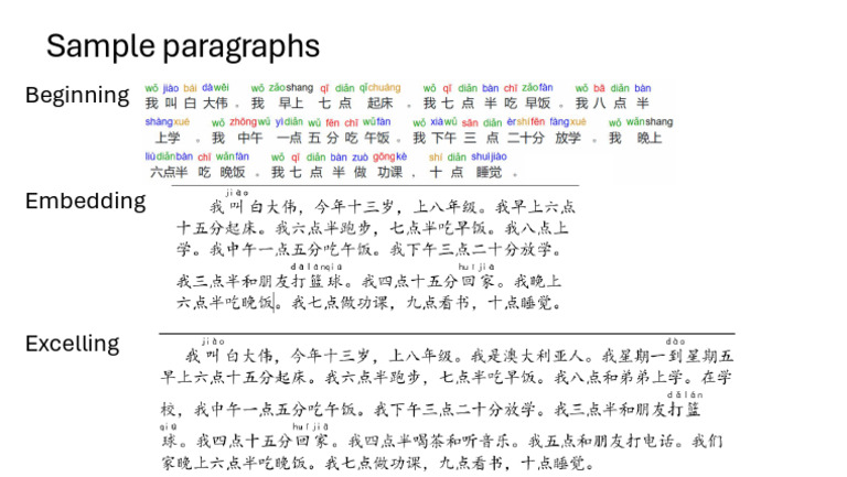 Daily Routine-Sample Paragraph | PDF
