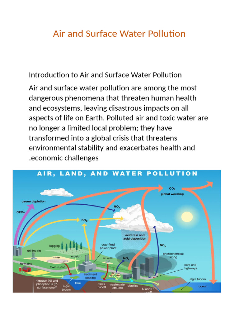 Air and Surface Water Pollution | PDF | Air Pollution | Pollution
