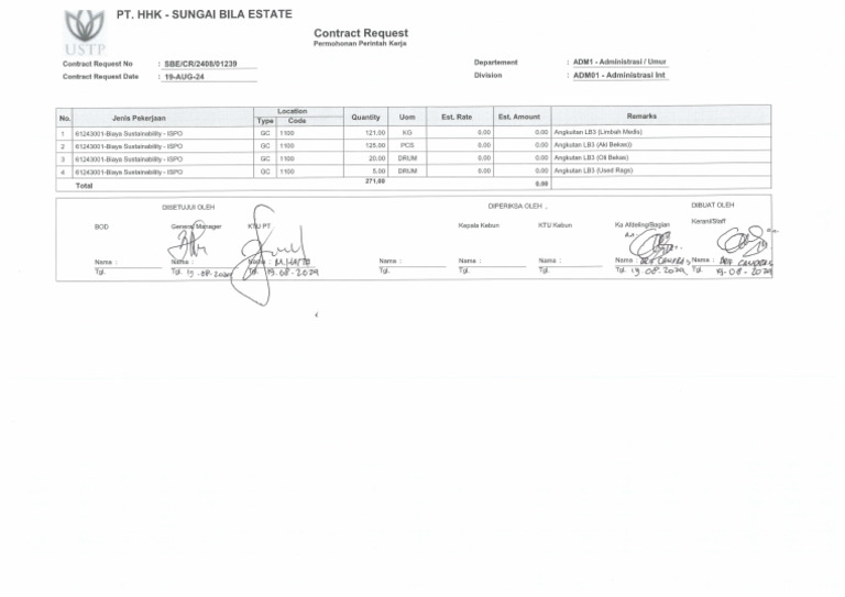 PPK Pengangkutan Lb3 Agustus 2024 | PDF