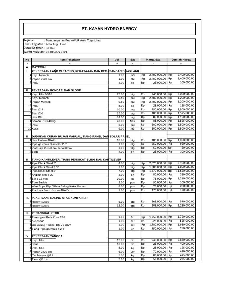 RAB Pos AWLR Rev-Kayu | PDF