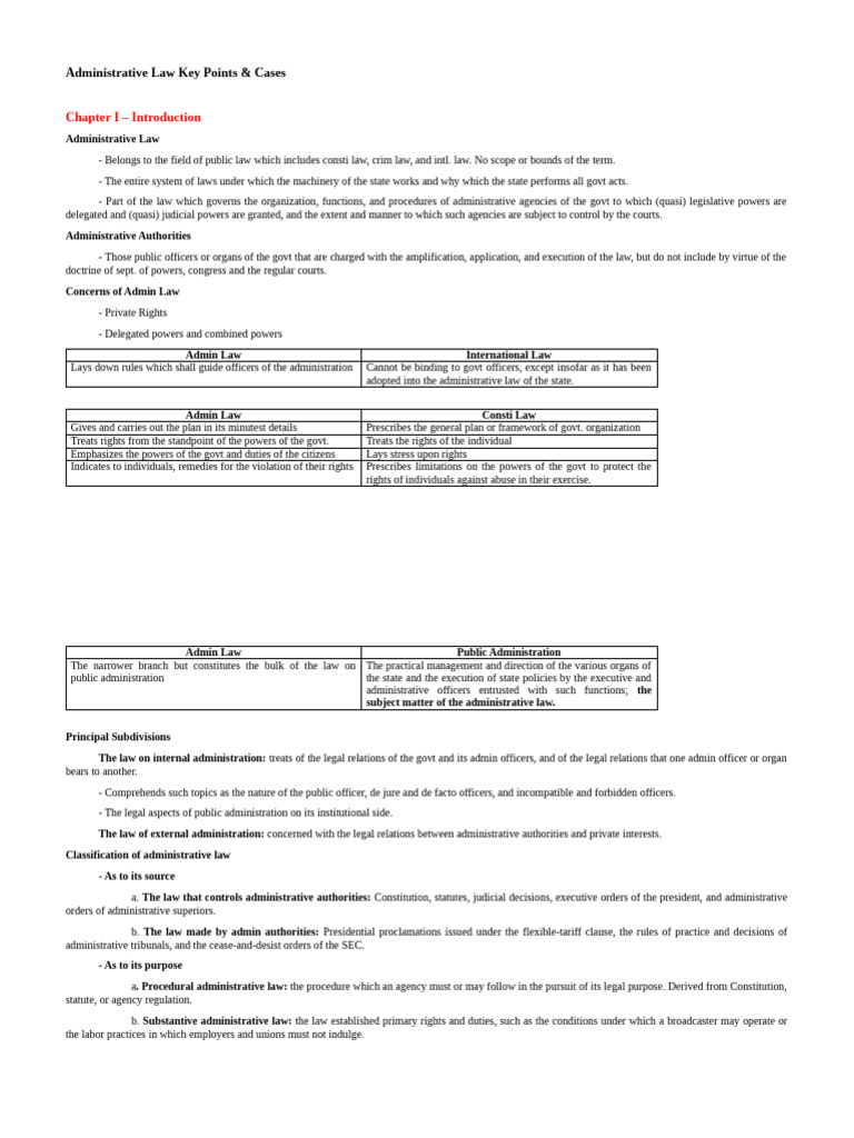 Administrative Law Key Points | PDF | Administrative Law | Tribunal