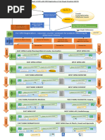 Royal Bournemouth Hospital Site Plan: A338 Wessex Wa y | PDF | Clinical ...