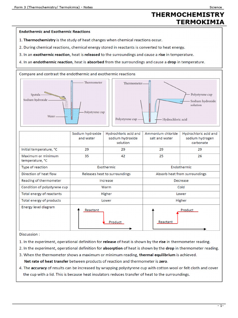 Chapter 5 Thermochemistry MT21 | PDF