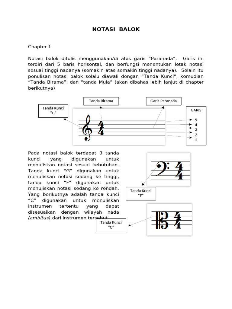 NOTASI BALOK Chapter 1 | PDF