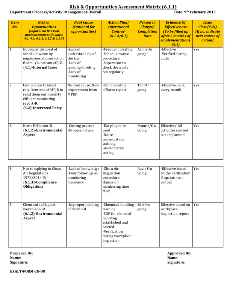e-EMS - Risk & Opportunities Matrix-Filled Up | PDF