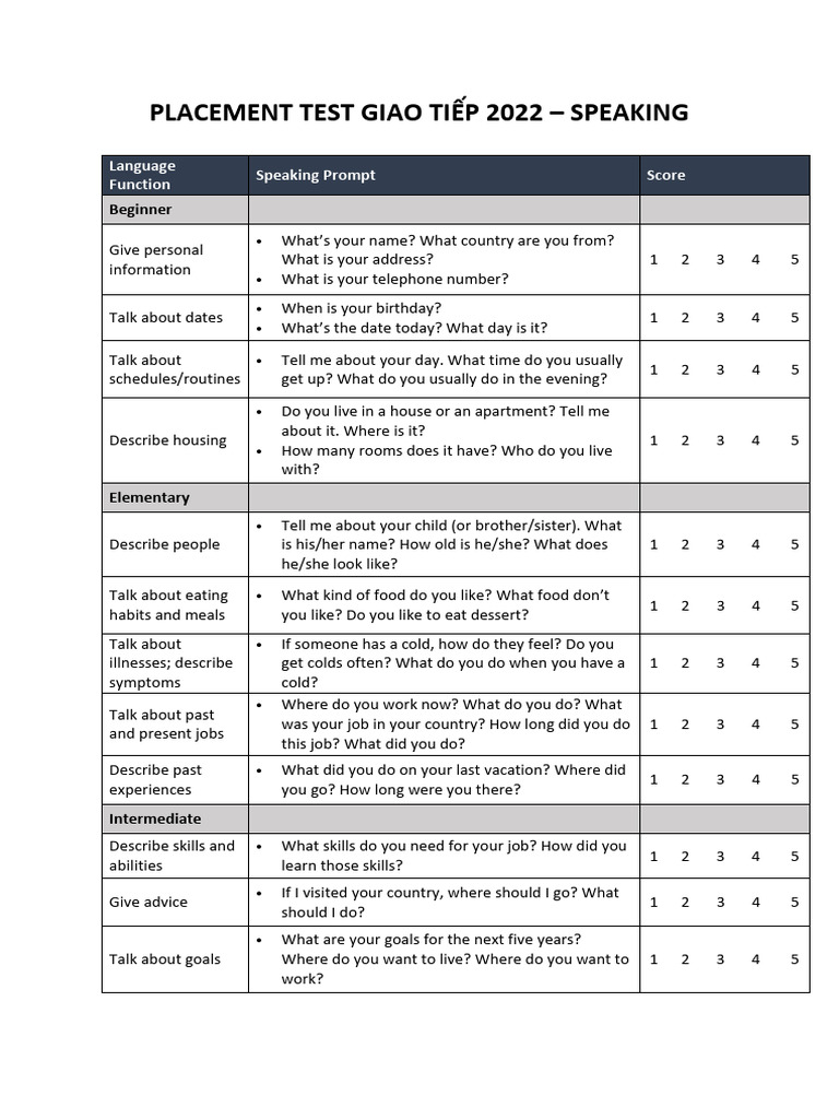 2022 Speaking Placement Test Guide | PDF | Applied Linguistics | Learning