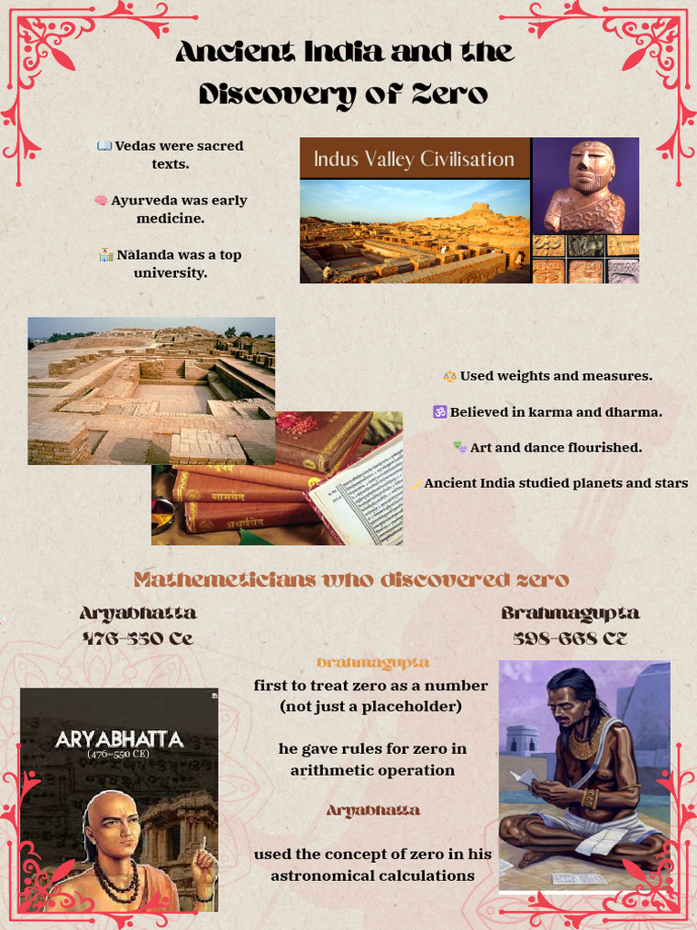 Brahmagupta and the Concept of Zero | PDF