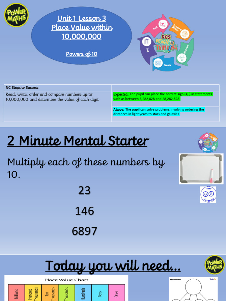 Lesson 4 - Place Value Within 10,000,000 | PDF | Learning | Cognition