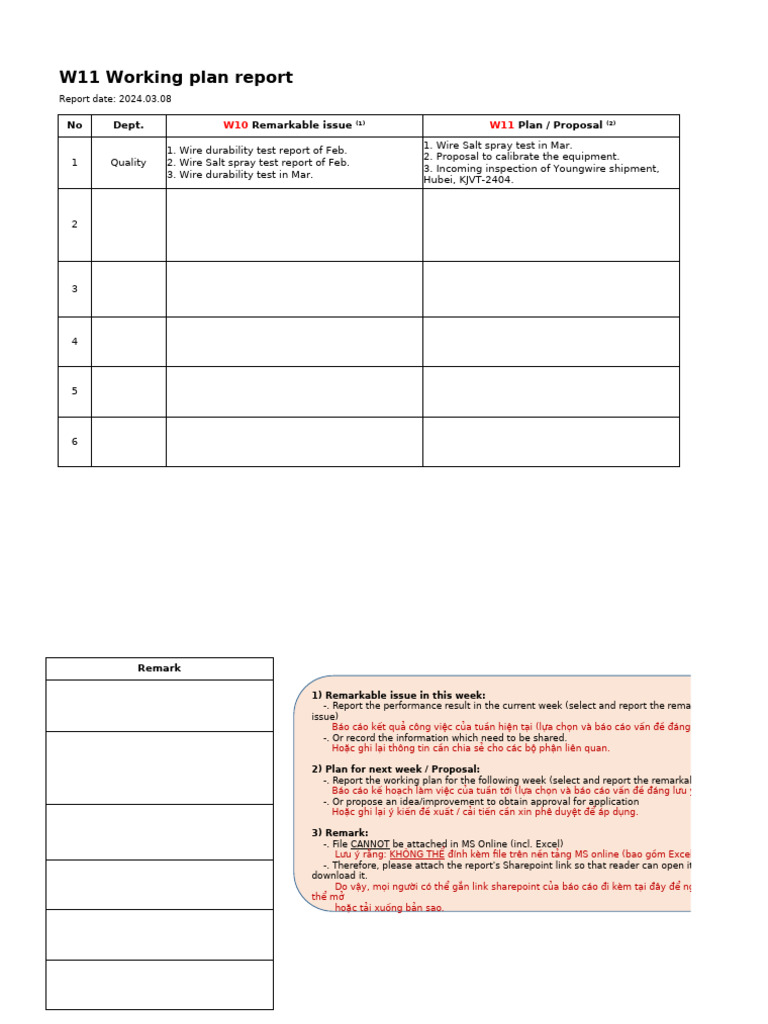 Working Plan Report W11 - (Rev.00) | PDF