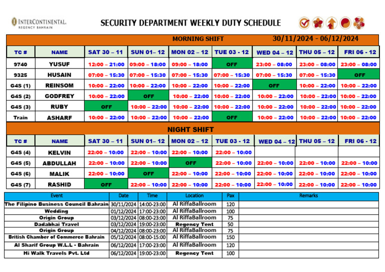 01-Security Duty Roaster December 30 To 06 - 2024 | PDF