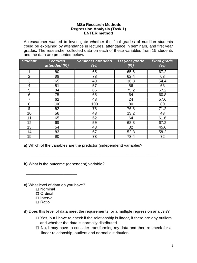 MSC Research Methods Task Sheet 1 Regression Enter Method | PDF ...
