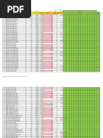 Room Readiness Checklist | PDF | Bathroom | Housekeeping