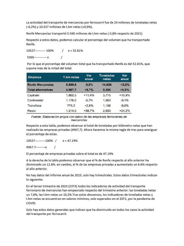 act5.5diegolopez | PDF