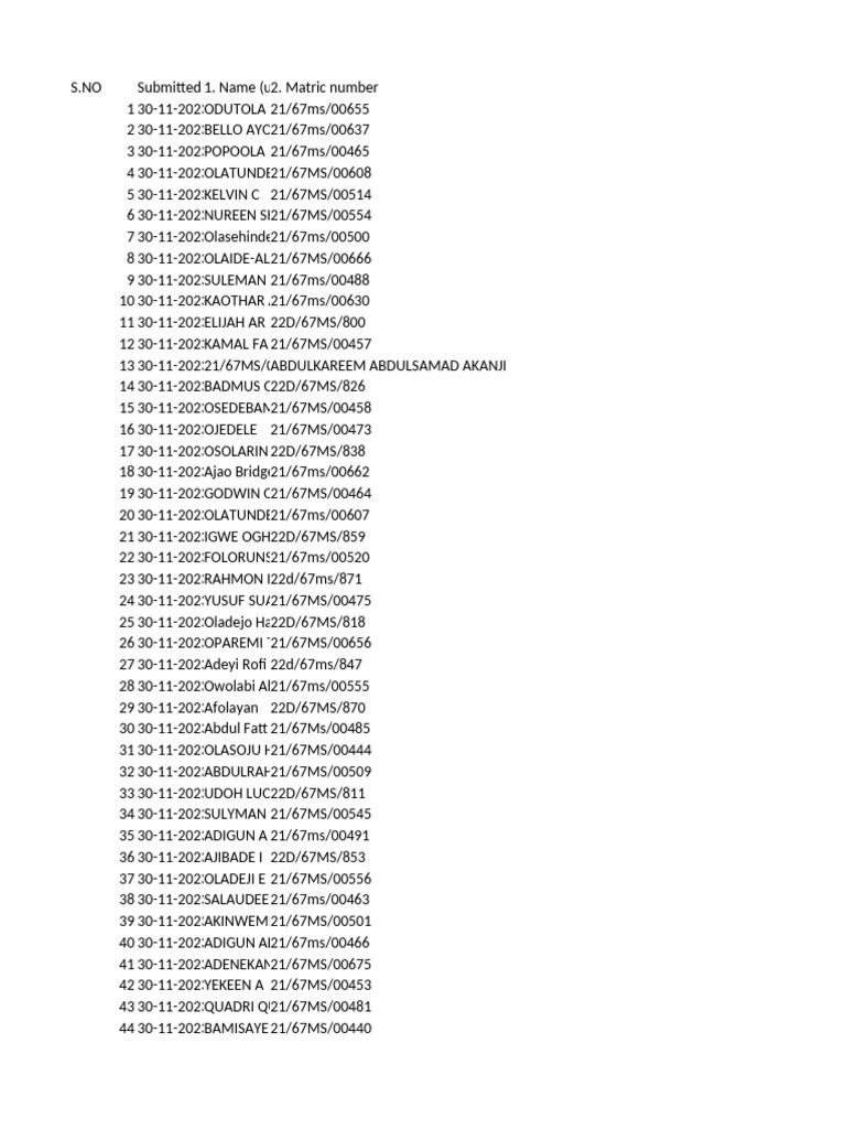 MSE-300 Flight Delay List | PDF