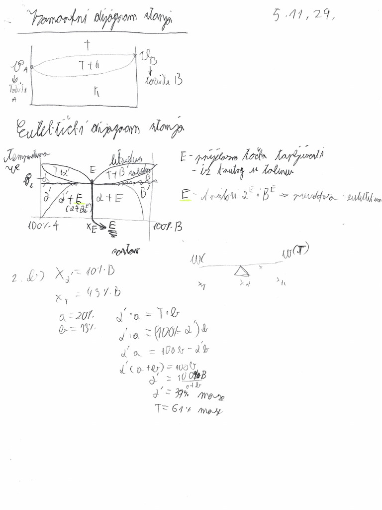 Materijali I MiR Test | PDF