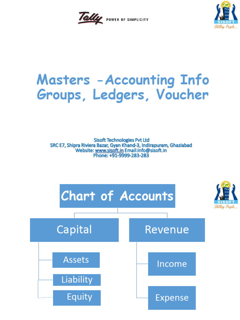 Ch04 Accounting Groups Ledger | PDF | Debits And Credits | Business ...