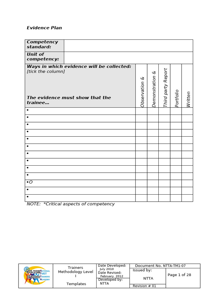 4-Institutional-Assessment-Tools | PDF