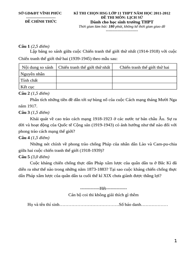 Dethi HSG 11 VinhPhuc 2012 Su | PDF