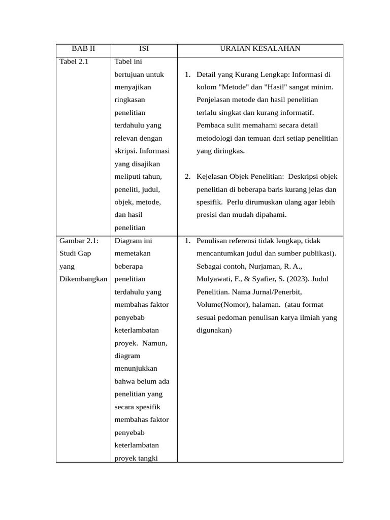Analisis Skripsi Bab 2 Pdf