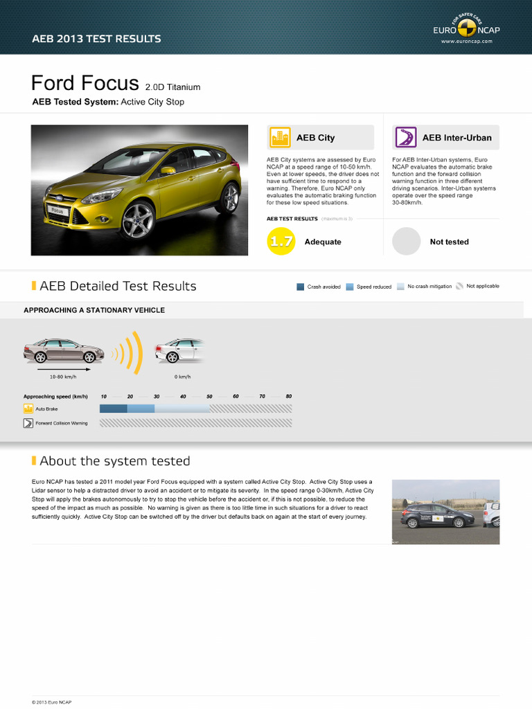 2013 Ford Focus Aeb Test | PDF