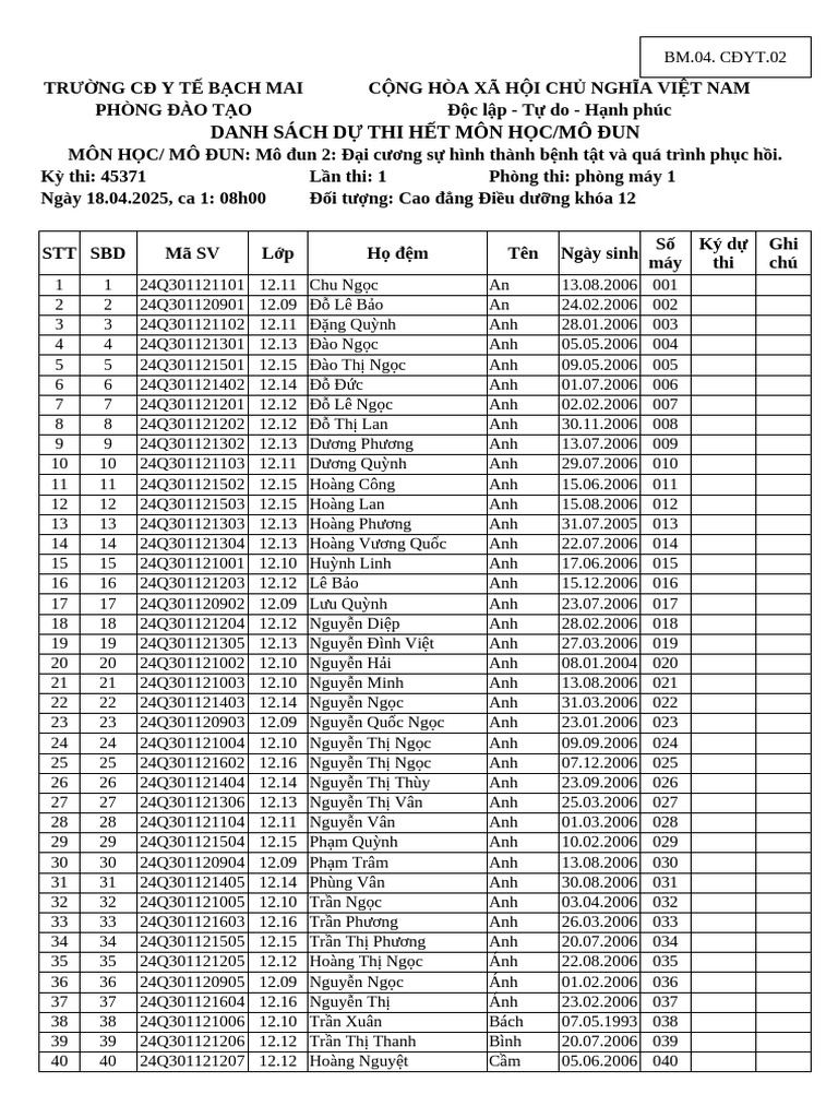 DSHS Đợt thi MĐ 2.ĐDK12-9-16.TL1 - 45371 | PDF