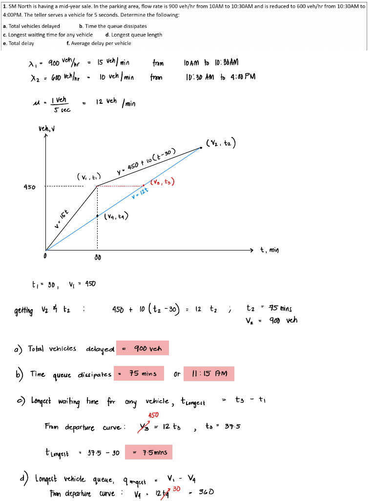 Queuing Theories | PDF