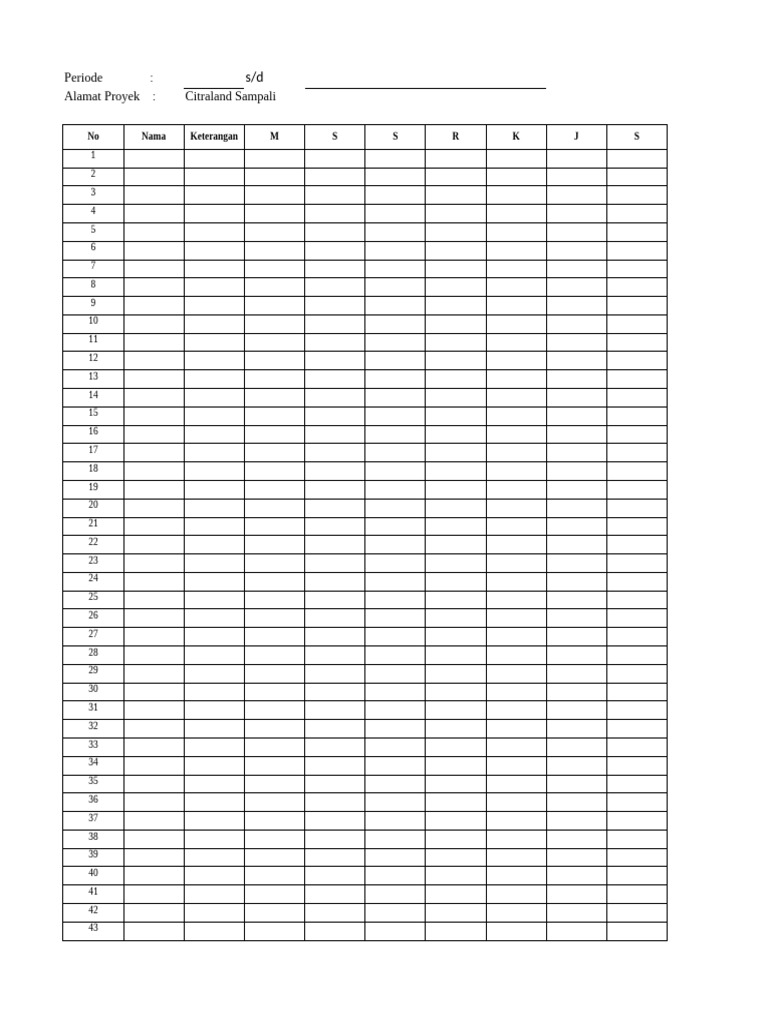 Absensi Tukang di Citraland | PDF