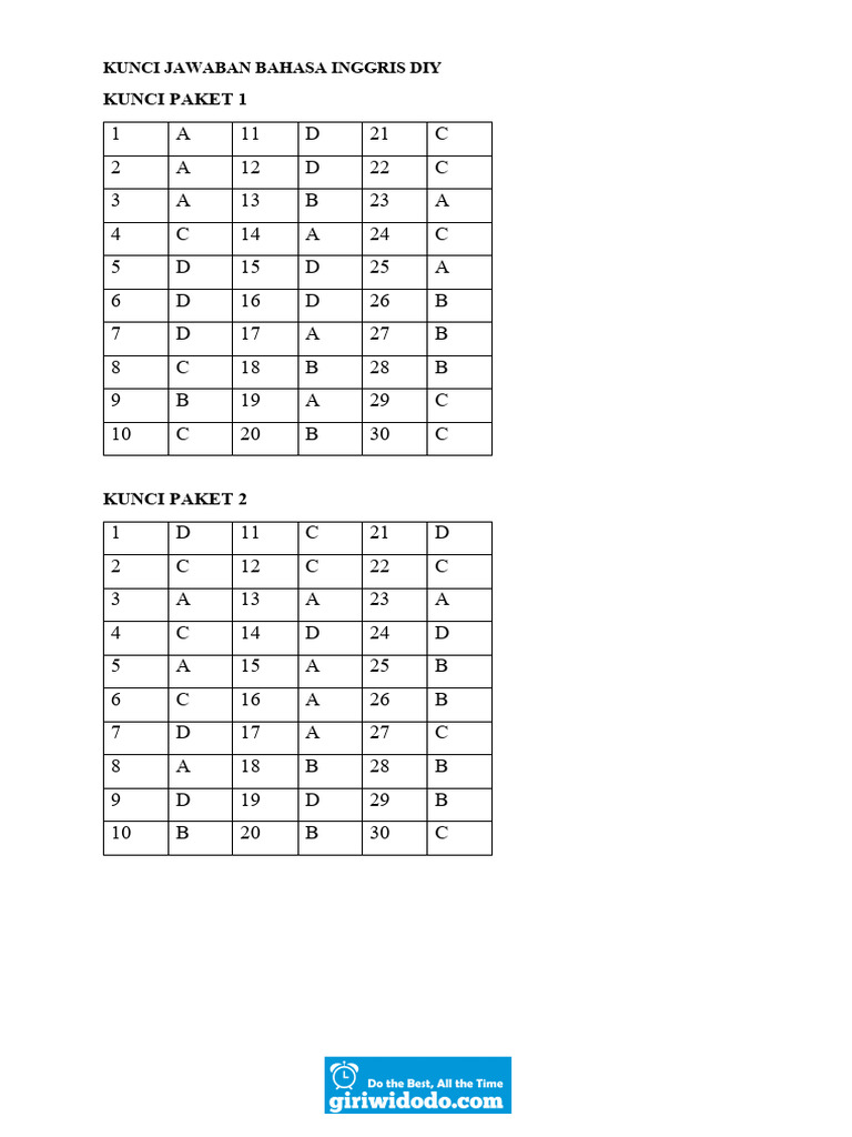 PP ASPD DIY 1 2324 Kunci Bahasa Inggris | PDF