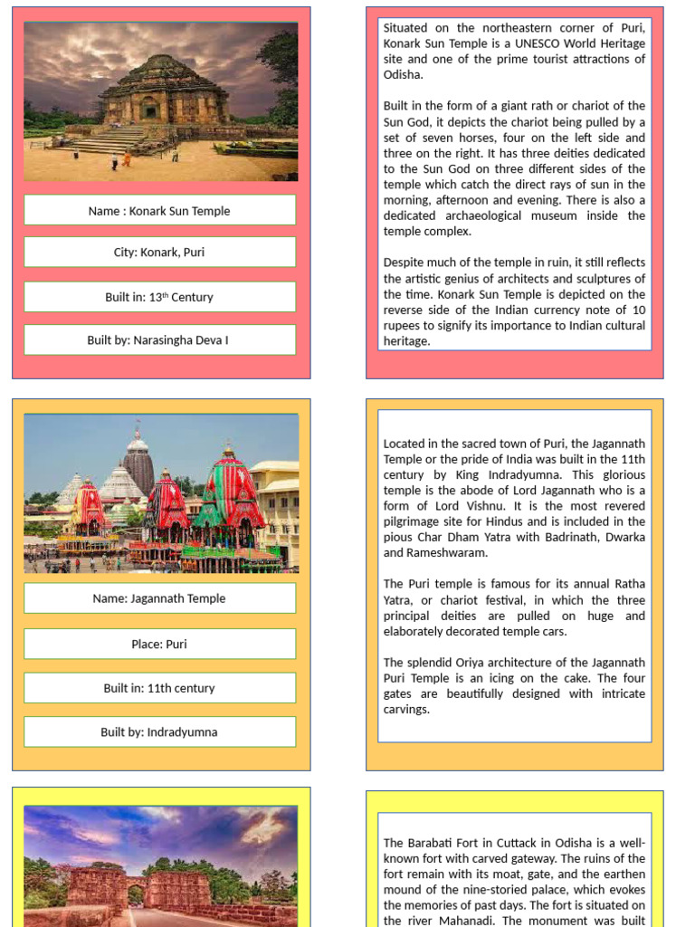 Monuments Odisha PoojaSingh | PDF | Indian Religions