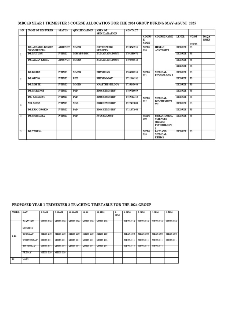 Daqa MBCHB Year 1 Trimester 3 Course Allocation For The 2024 Group During May-August 2025 | PDF ...