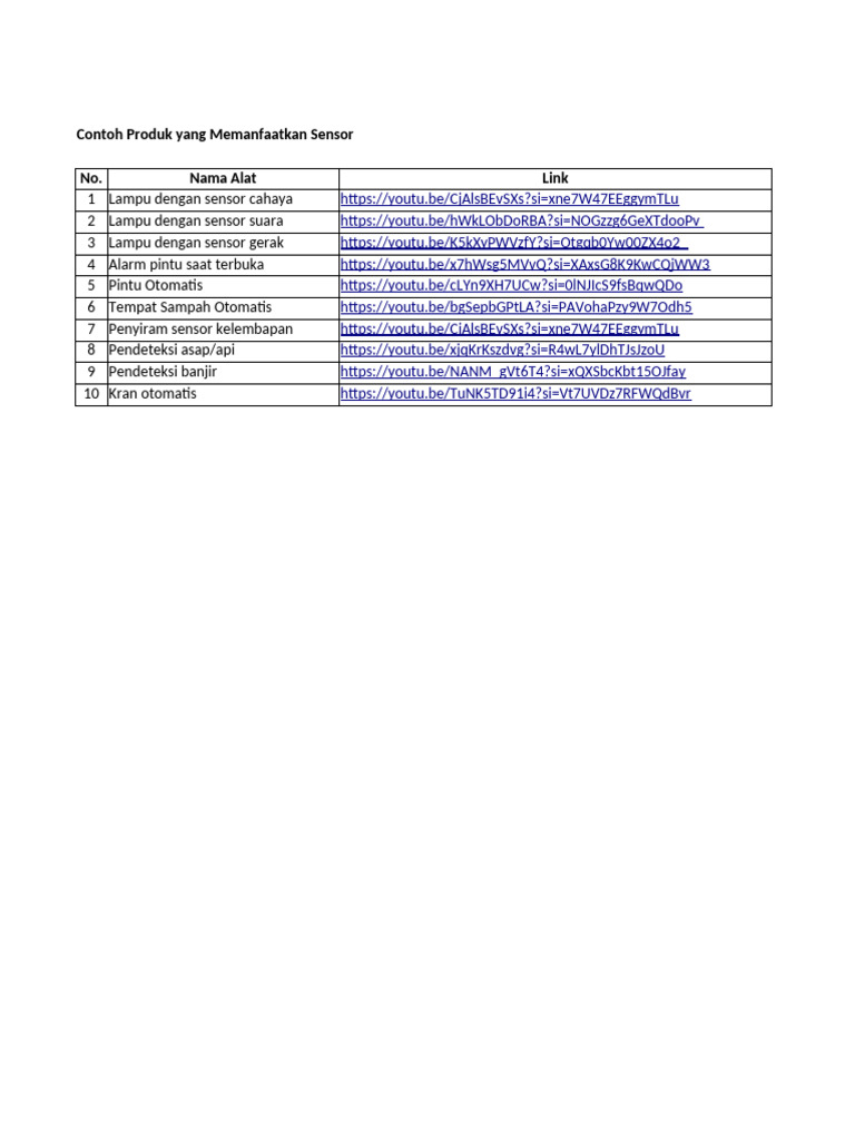 Contoh Produk Dengan Sensor | PDF
