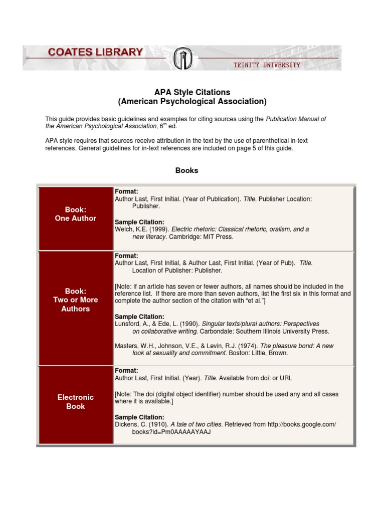 APA Style Citations (American Psychological Association) : Book: One ...