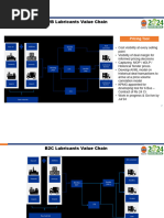 BPCL SmartFleet Card Benefits Overview | PDF