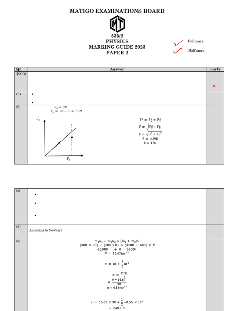 Matigo Mocks Phy 2 Uce Marking Guide | PDF | Atomic Nucleus | Radioactive Decay
