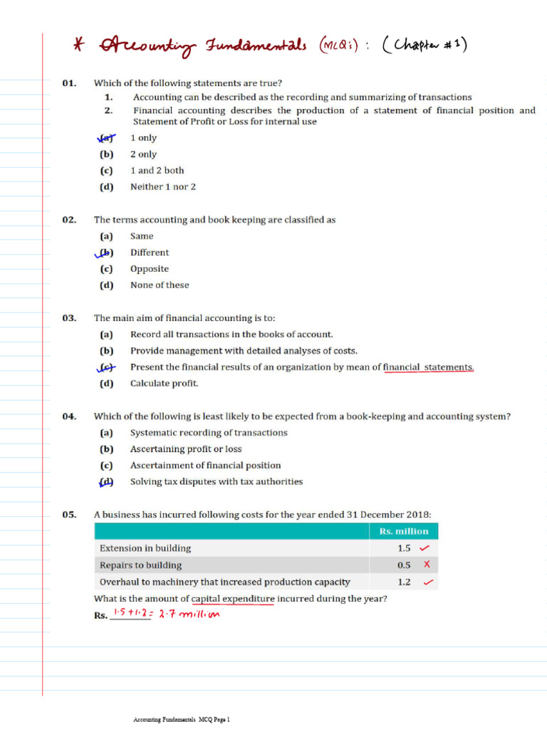 Accounting Fundamentals (MCQ'S) | PDF