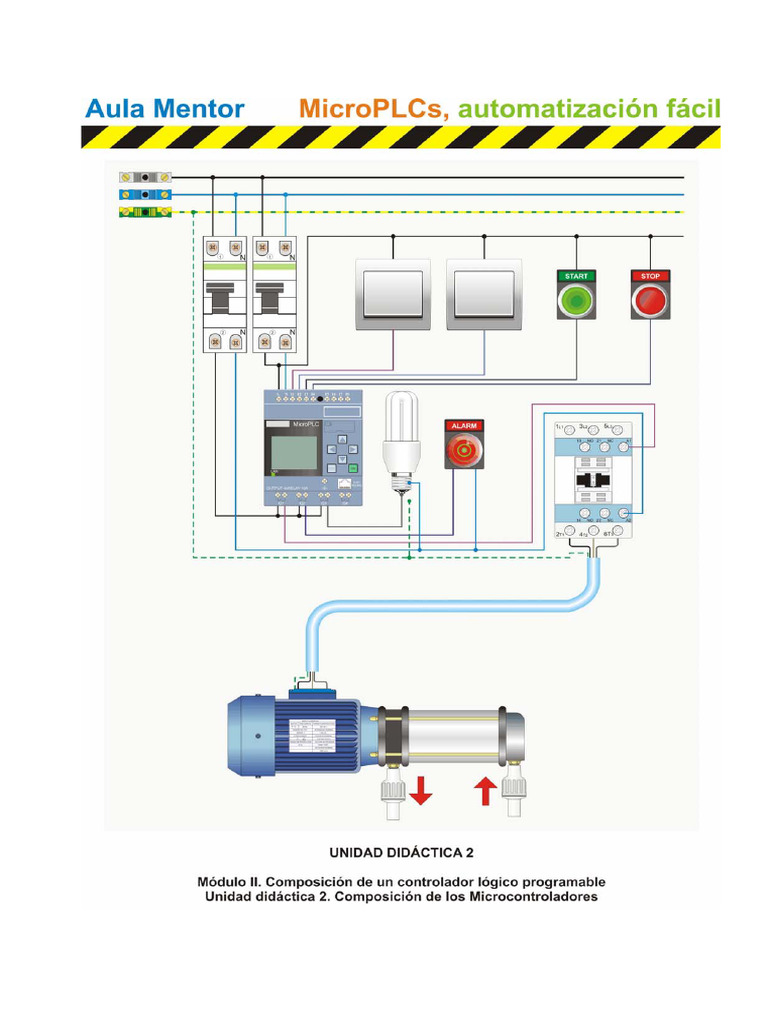 Apuntes Tema7 Controlador Lógico Programable PLC | PDF | Relé ...