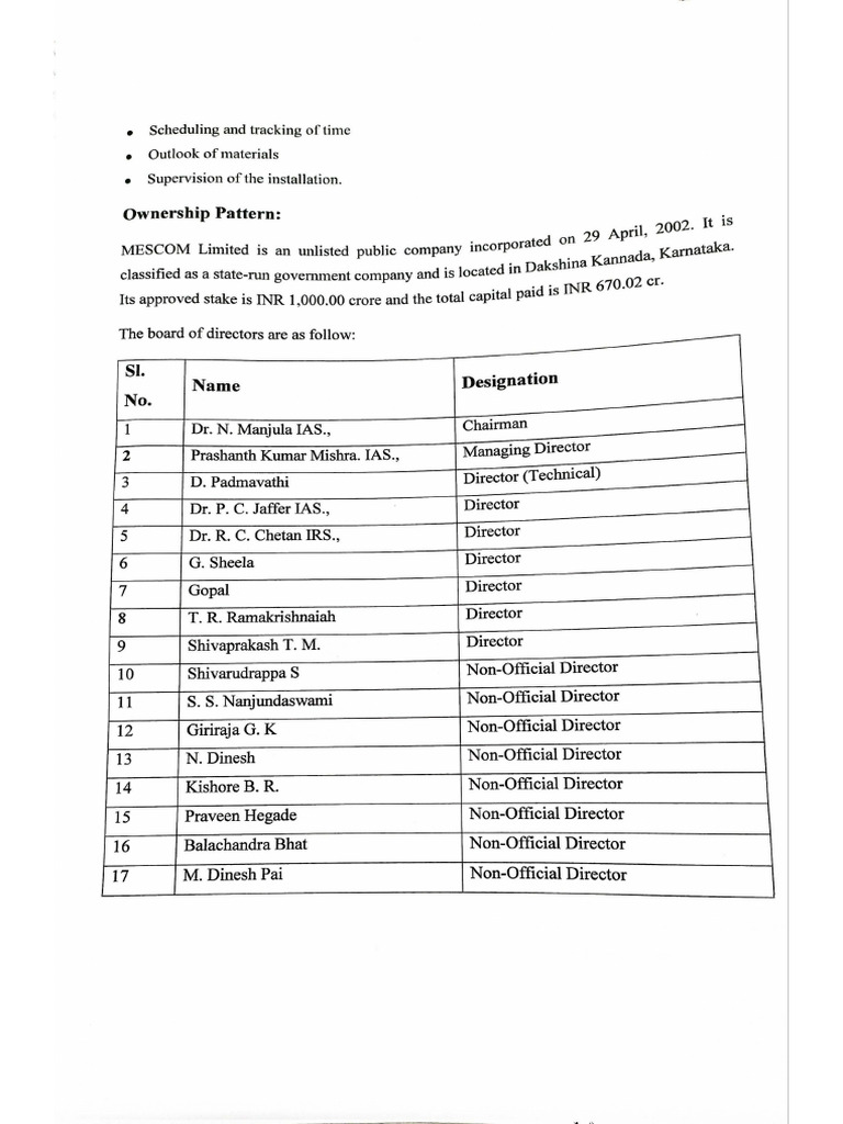 Ownership Pattern | PDF