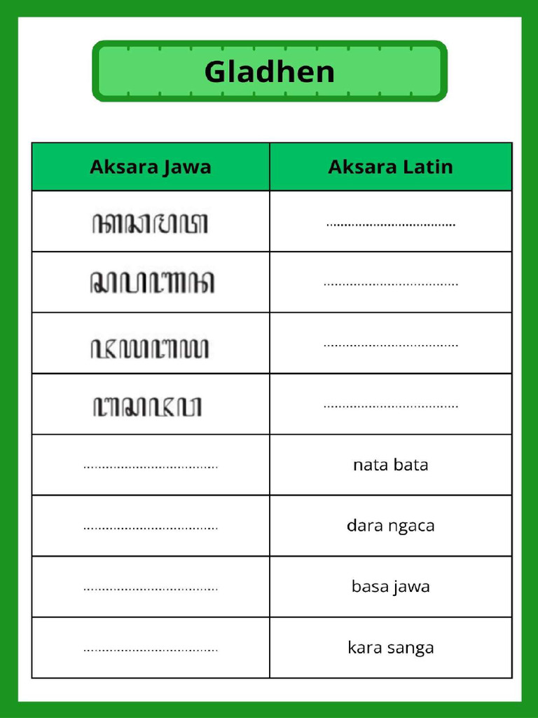 Menulis Aksara Jawa | PDF