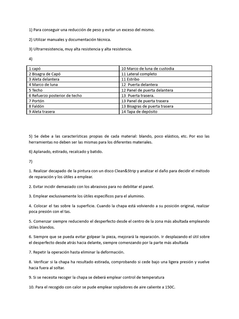 Técnicas de Reparación de Chapa de Aluminio | PDF | Rieles ...