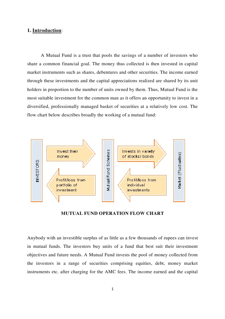 Mutual Fund Operation Flow Chart | Mutual Funds | Securities (Finance)
