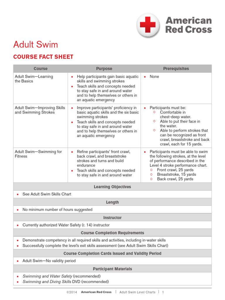 Adult Swim Course Fact Sheet and Skills Chart 5555 | PDF | Swimming | Outdoor Recreation Techniques