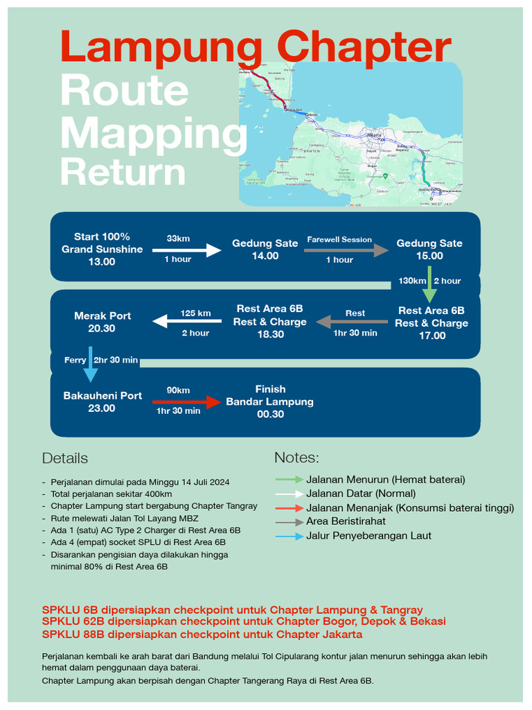 Route Mapping Lampung Return | PDF