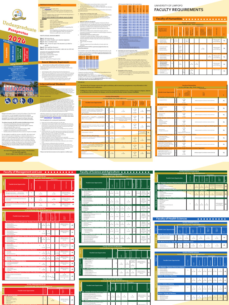 University of Limpopo Application Guide | PDF | University And College ...