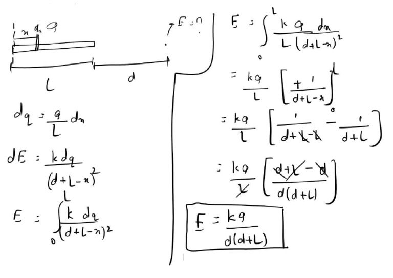 Electric Field Due To A Charges Rod | PDF