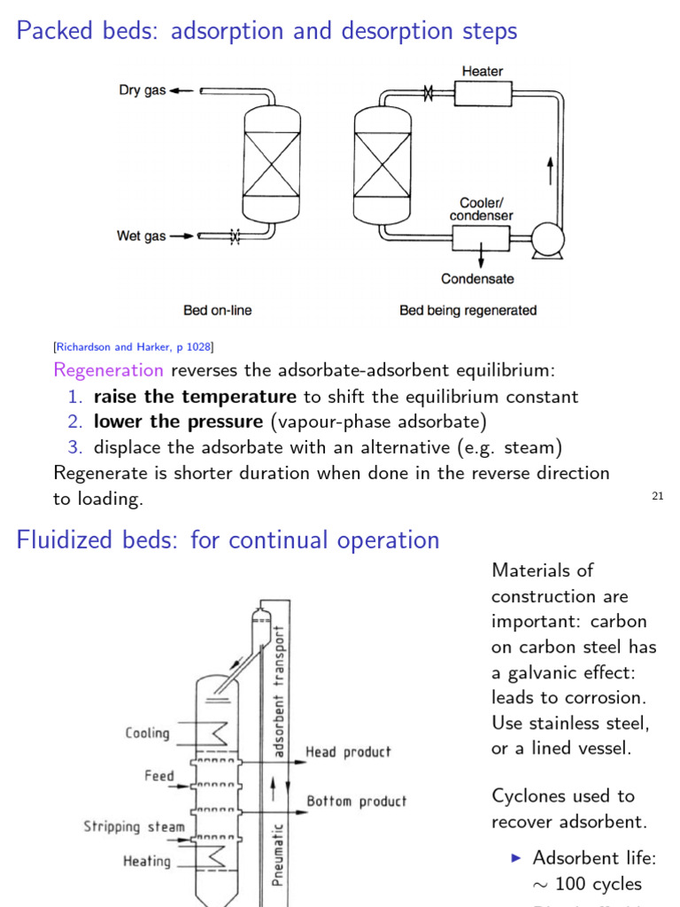 2013 4M3 Adsorption 21 49 | PDF | Adsorption | Diffusion