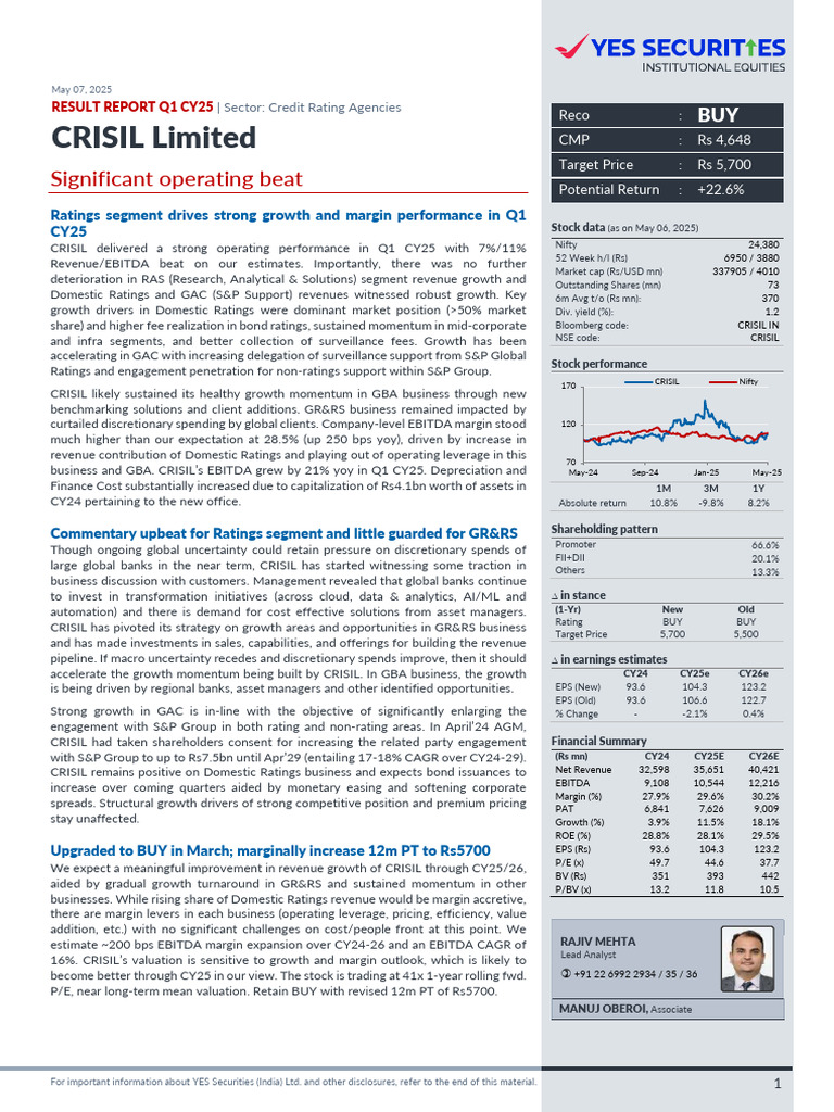 CRISIL-Q1CY25 | PDF | Bond Credit Rating | Financial Services