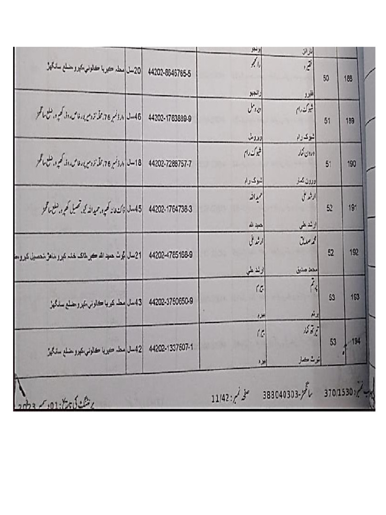 Election Comission | PDF